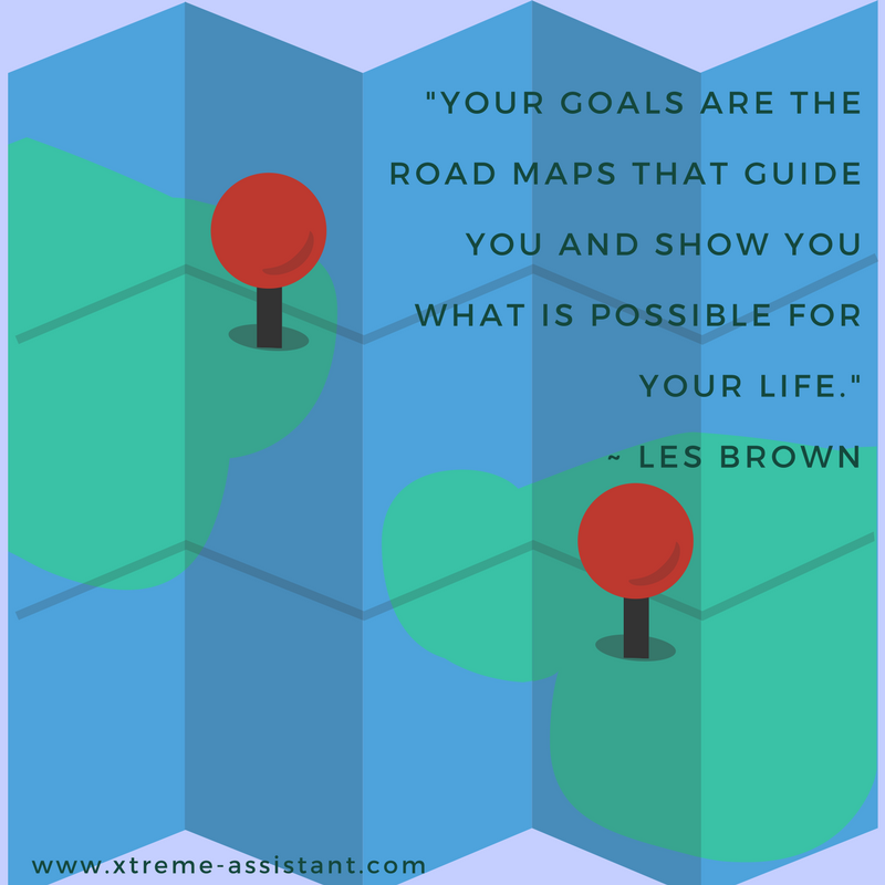 The Power of Effective Goal Setting